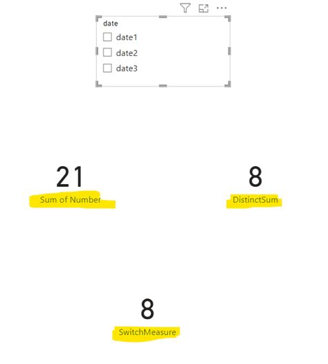 A Way For Distinctcount Return A Different Column Microsoft Fabric