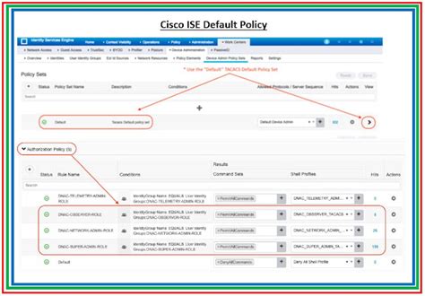 Verify Tacacs Between Cisco Ise And Cisco Dna Center The Network Dna