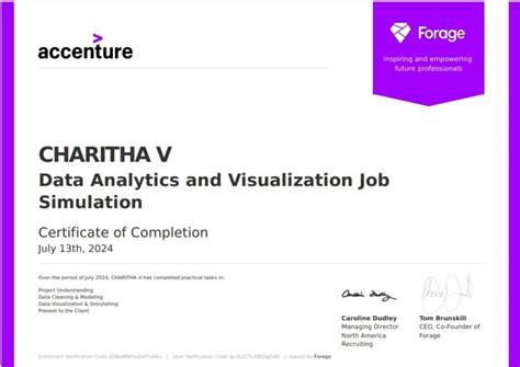 Completed Accentures Data Analytics And Visualization Job Vankadaru