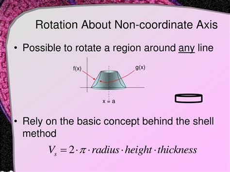 Ppt Volume The Shell Method Powerpoint Presentation Free Download