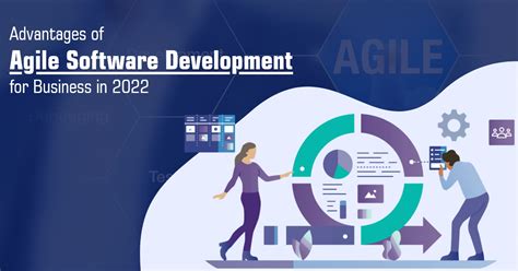 Advantages Of Agile Software Development For Business In