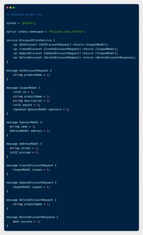optimizing grpc api performance with protobuf fieldmask in