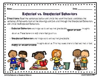 Expected Vs Unexpected Behaviors Student Activity By SchoolPsychMandaG
