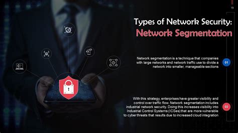 Network Security A Cybersecurity Component Training Ppt Ppt Template