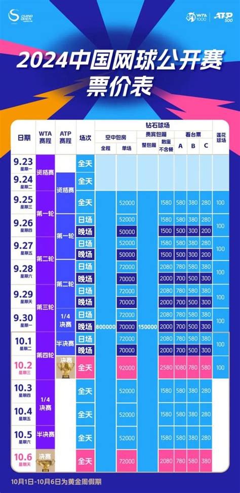 網球比賽時間：深度解析影響因素與觀賞攻略 比迪行銷