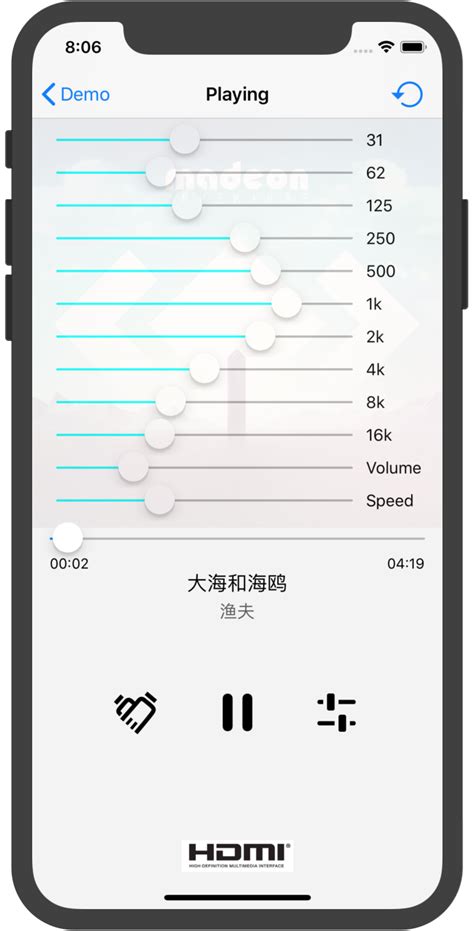 Ios Principle：avfoundation Evolution
