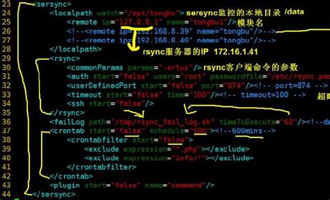 Inotifyandsersync文件监视工具配置 風￡飛 博客园