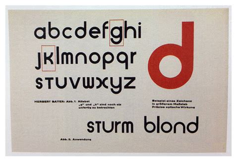Dsgn 312 Exam 2 Typefaces Flashcards Quizlet
