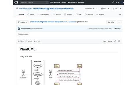 Markdown Diagrams Get This Extension For 🦊 Firefox En Us Markdown Diagrams Get This Extension For 🦊 Firefox En Us