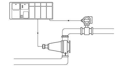 PLC Troubleshooting Deep Dive Wiring Instrumentation Controls RealPars