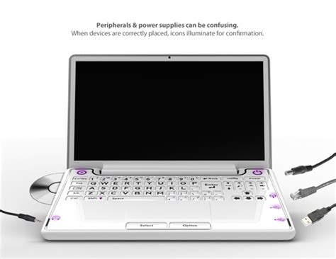 Never Too Old For A Computer Yanko Design