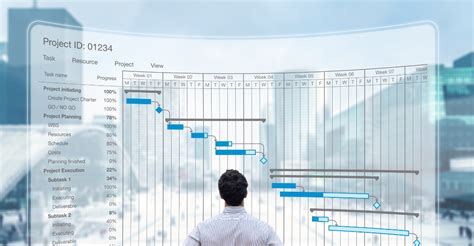 Top Program Management Tools For Multi Project Construction Firms