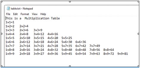 Solved Write A Java Program The Program Asks For An Input Chegg