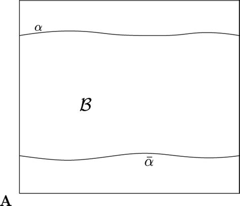 Effective Rigidity Away From The Boundary For Centrally Symmetric Billiards Ergodic Theory And