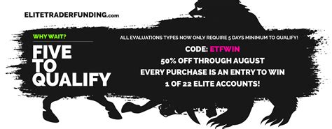 Trader Reward Program Elite Trader Funding