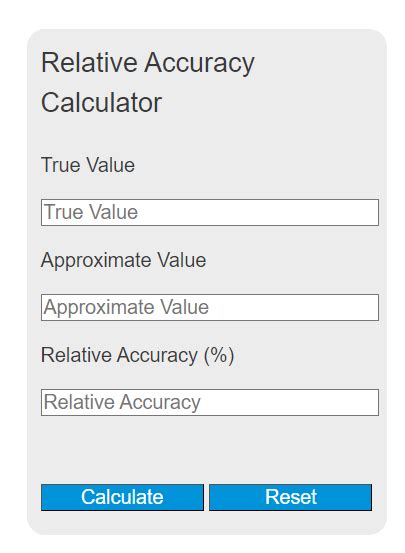 Relative Accuracy Calculator Calculator Academy