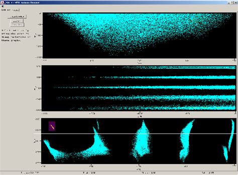 Figure 3 From Very Fast Subarray Position Calculation For Minimizing