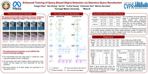 Cvpr Poster Enhanced Training Of Query Based Object Detection Via