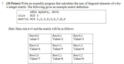 7 20 Points Write An Assembly Program That