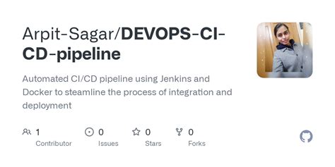 GitHub Arpit Sagar DEVOPS CI CD Pipeline Automated CI CD Pipeline Using Jenkins And Docker To
