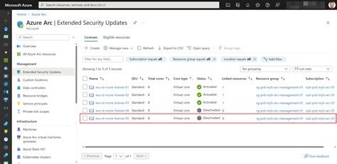 Azure Arc Provision An Extended Security License With An Azure Powershell Script Wim Matthyssen