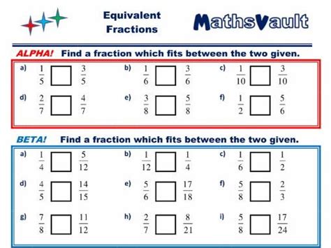 Equivalent Fractions Differentiated Worksheet Teaching Resources