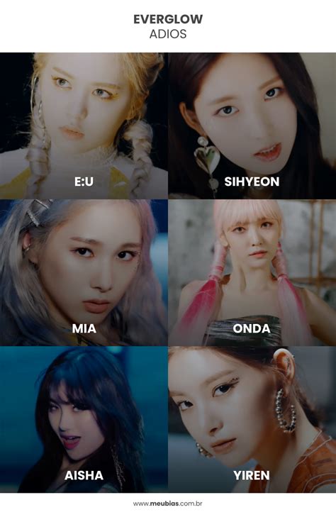 Whos Who Everglow Conheça Todas As Integrantes Do Grupo Yuehua