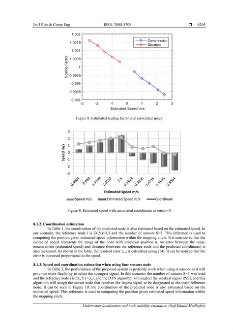 Underwater Localization And Node Mobility Estimation Pdf