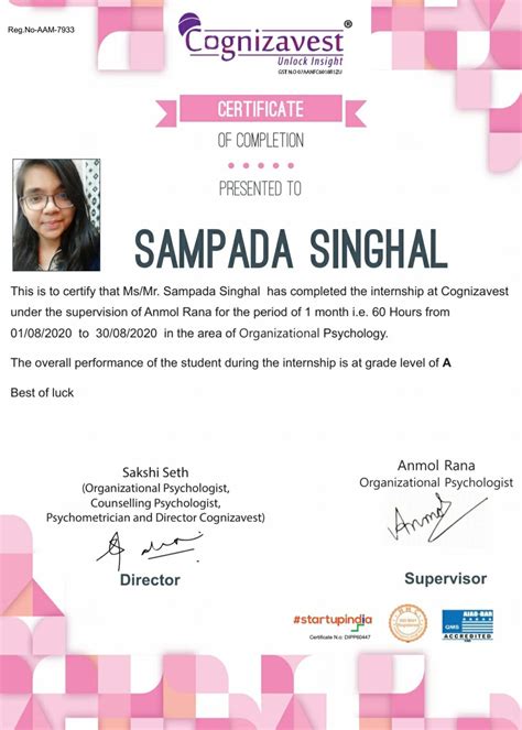 Sampada Singhal On Linkedin Psychology Organisationalpsychology