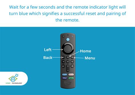Ways On How To Reset Firestick Remotes Homeplustechnology