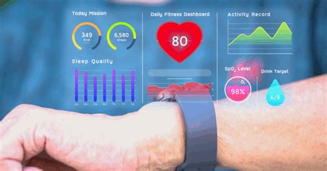 The Rise Of Wearable Biomedical Devices Monitoring Health In Real Time Coast Biomedical Equipment