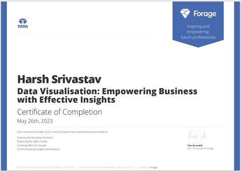 Harsh Srivastav On Linkedin Connections Datavisualization Virtualinternship Forage