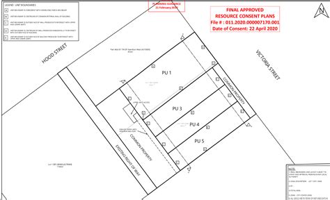 Unit Title Bilimoria Consulting