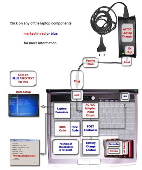 Acer Laptop Battery Pinout Diagram