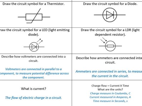 Aqa Physics Gcse Paper 1 Electricity Quick Questions And Answers Teaching Resources