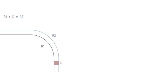 The Hidden Math Behind Perfectly Nested Border Radius By Sheida