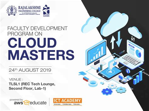 Rec Rajalakshmiengineeringcollege Fdp Cloud Cloudmasters Engineering Ict