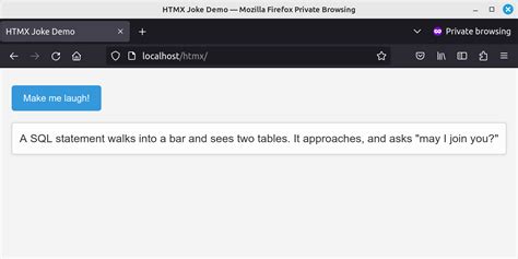 An Introduction To Htmx The Html Focused Dynamic Ui Library Pylogix