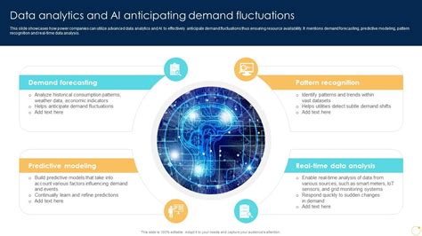 Data Analytics And Ai Anticipating Demand Fluctuations Enabling Growth Centric Dt Ss Ppt Slide