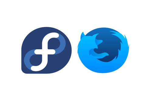 How I Got “hot Reloading” To Work With Golang And Nodemon Unix By Thomas W Li Smith Medium