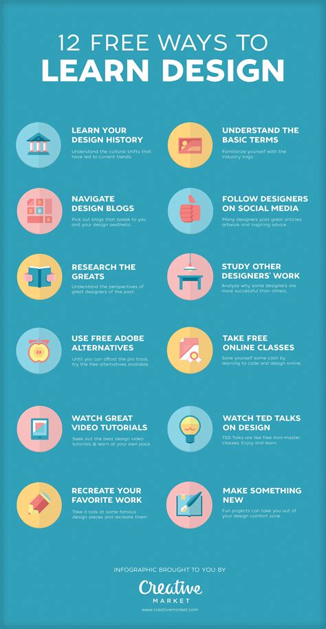 FreeWaysToLearnDesign Https Creativemarket Blog 2015 06 04 12