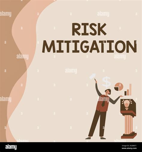 Inspiration Showing Sign Risk Mitigation Concept Meaning Strategy To Prepare For And Lessen The