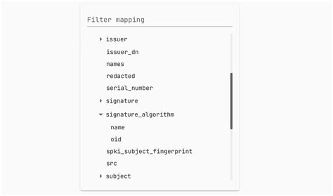 Ssl Certificates Search Netlas