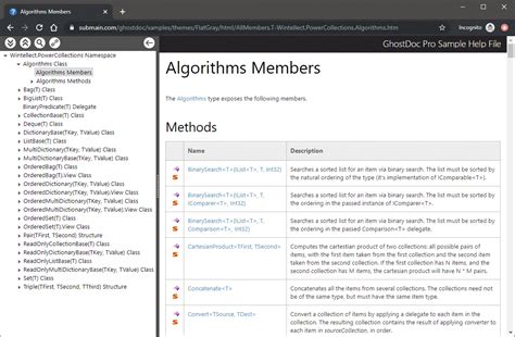 Submain Ghostdoc Help Documentation Samples