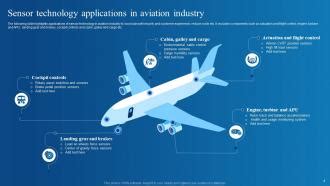 Sensor Technology Powerpoint PPT Template Bundles PPT Slide
