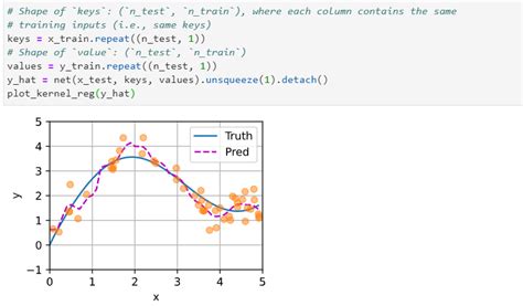 Attention Pooling Pytorch D2L Discussion