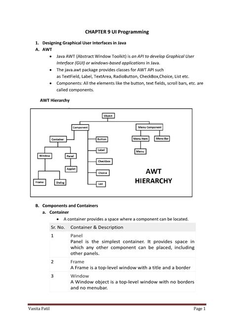 Ch Ui Programming Chapter Ui Programming Designing Graphical User Interfaces In Java A