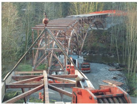 Installation Of Timber Bridge Download Scientific Diagram