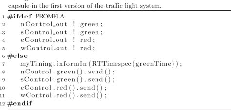 Figure 81 From Formal Verification Of Uml Rt Capsules Using Model Checking Semantic Scholar