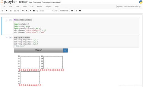 Jupyter Notebook中matplotlib画图bugmatplotlib Bug Csdn博客
